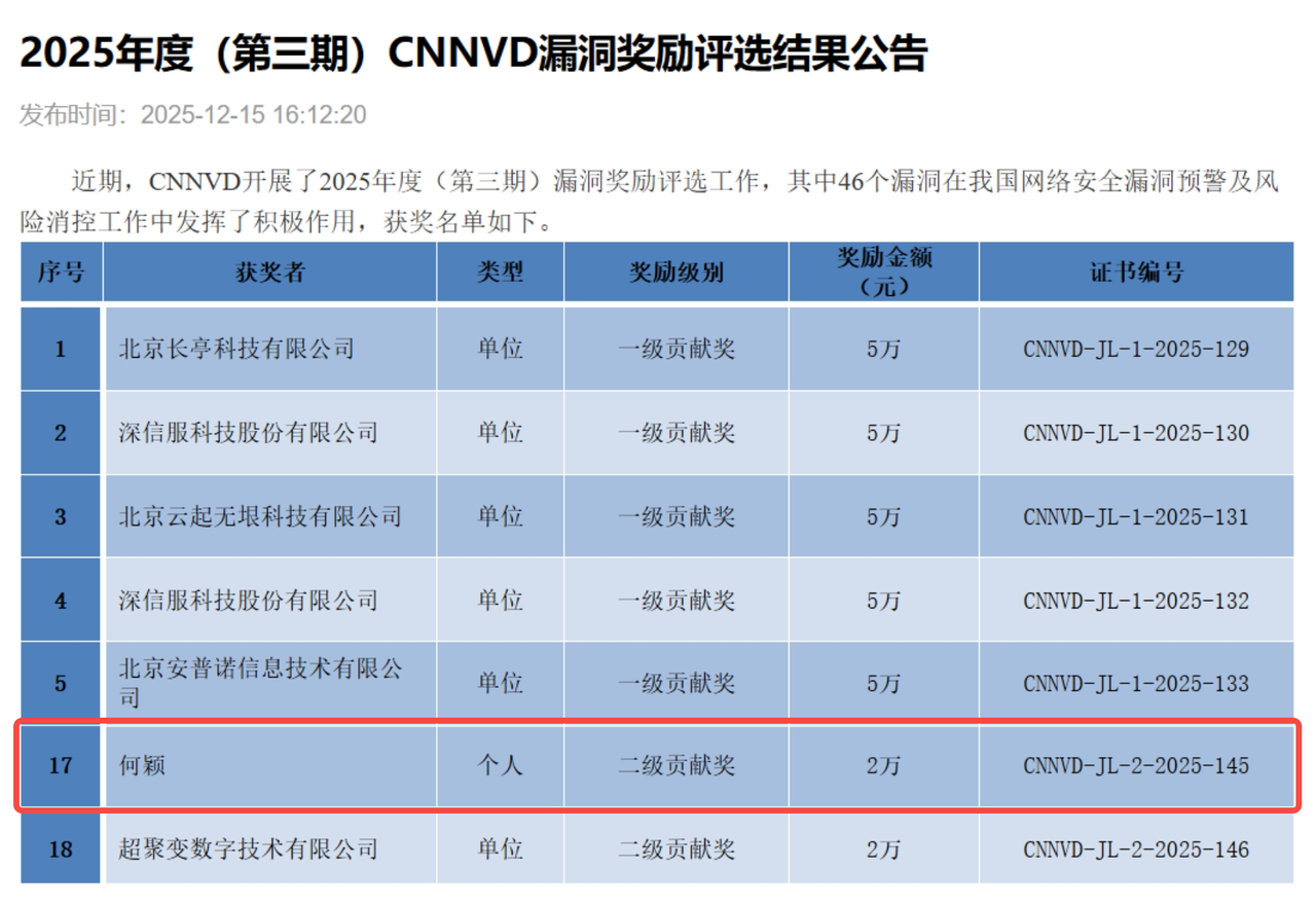 【喜报】我司总经理何颖荣获2025年度（第三期）CNNVD漏洞奖励二级贡献奖 - 思而听企业动态